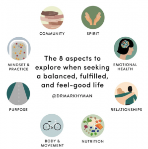 Wellness - Exercise & Movement - The Simplicity Coach